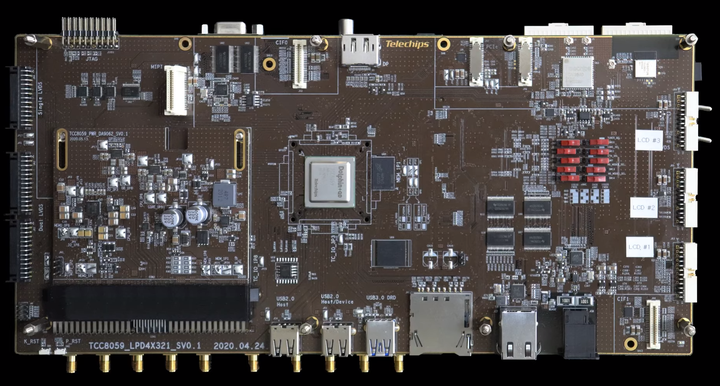 【智驾平台】自动驾驶计算&域控平台-Telechips - 知乎