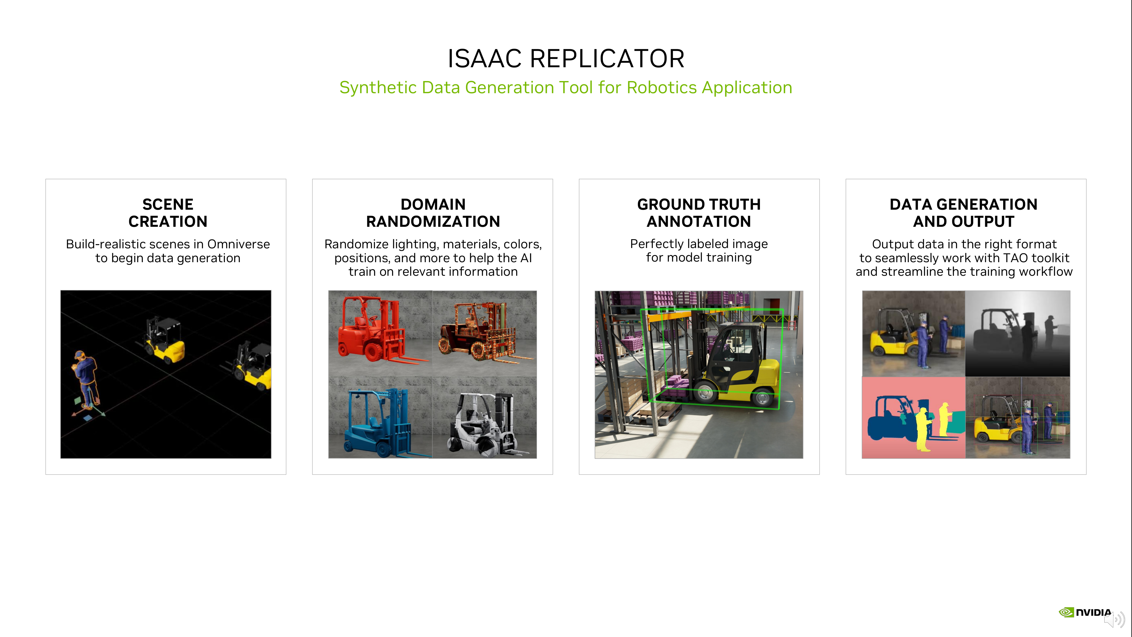 英伟达GTC新发布的Jetson Orin Nano有哪些功能特性？ - 知乎