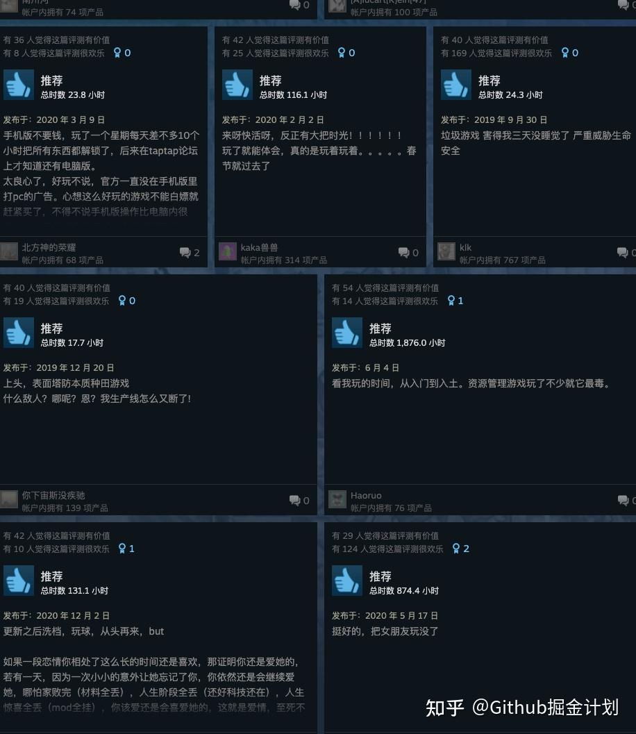 2022 GitHub 优质 Java 开源项目推荐 - 知乎