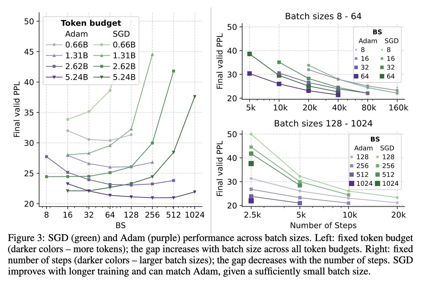 爱可可 AI 前沿推介(6.22) - 知乎