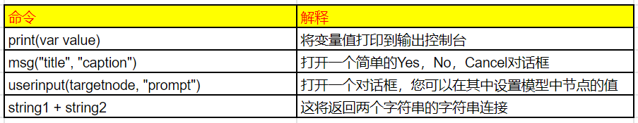Flexsim仿真教程学习（四）-脚本语言FlexScript - 知乎