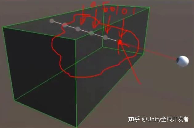 什么是Ray Marching？ - 知乎