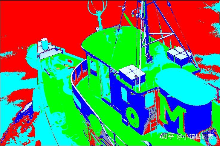 动手实现halcon的GMM算法以及在图像分割、特征分类和异常检测中的应用 - 知乎