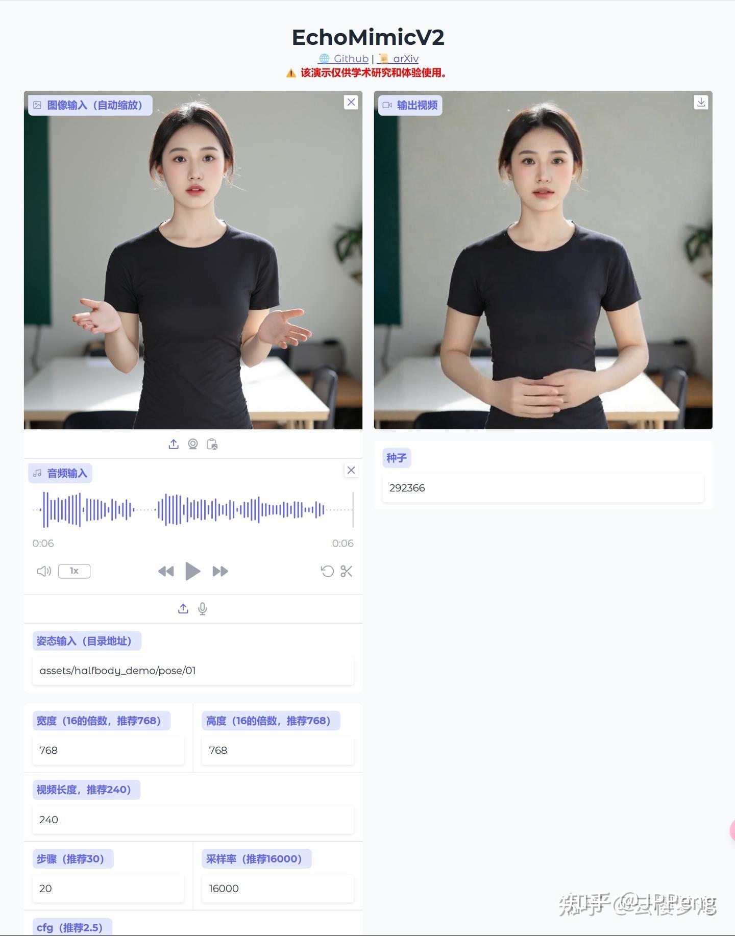 EchoMimic_V2:从数字脸扩展到数字人 - 知乎