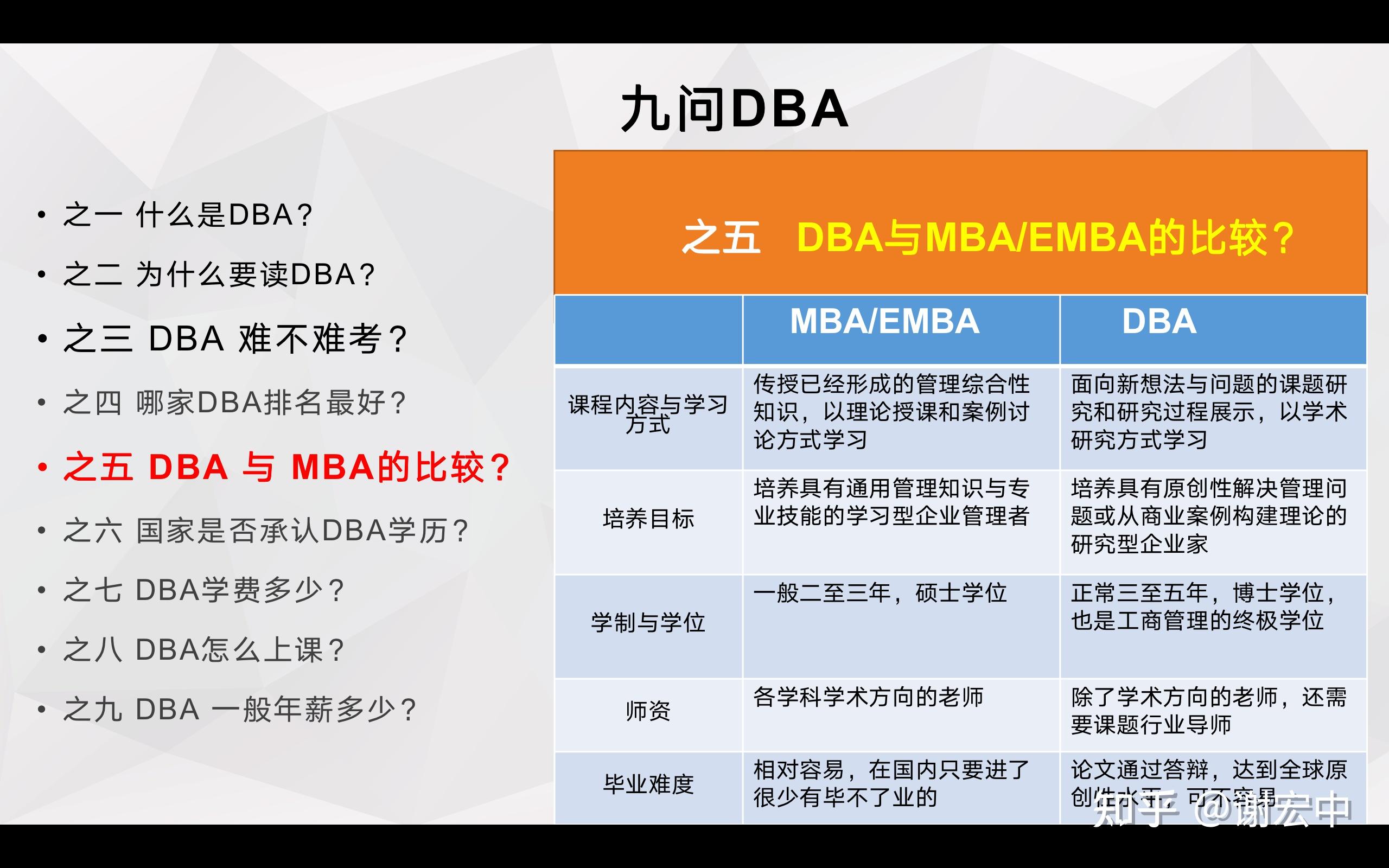 中欧dba与EMBA、MBA有什么区别？ - 知乎