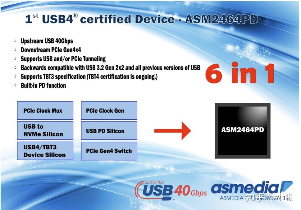 自行给macbook pro扩容硬盘 air