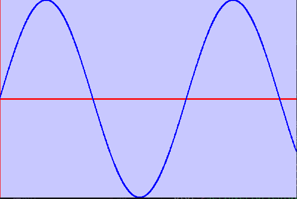 OpenCV Plot2d - 知乎