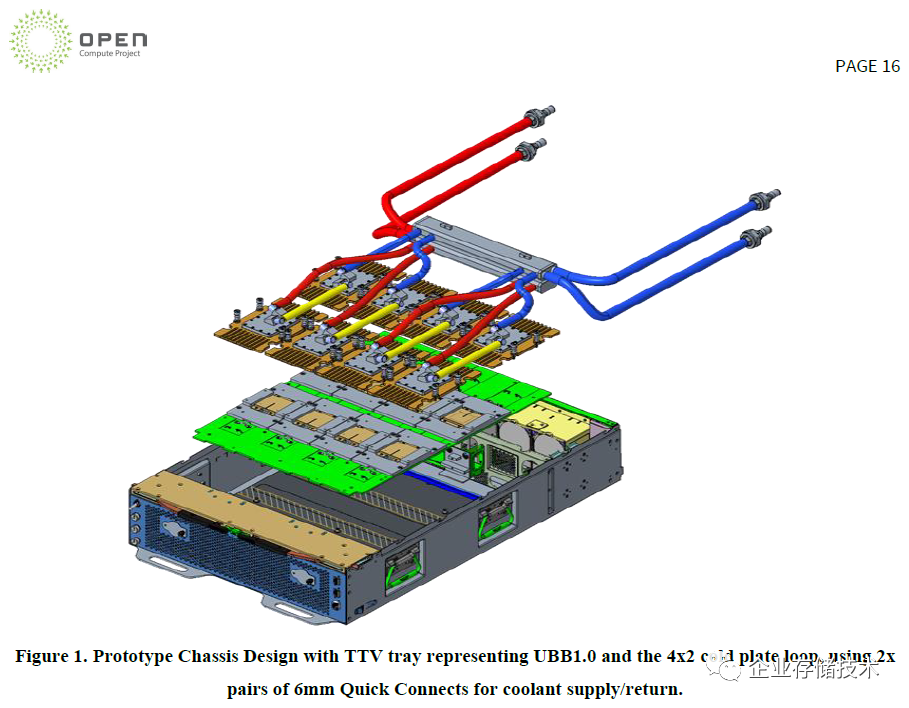 Intel 顶级显卡功耗超 600W！标配水冷、五层结构，都有哪些特点？ - 知乎