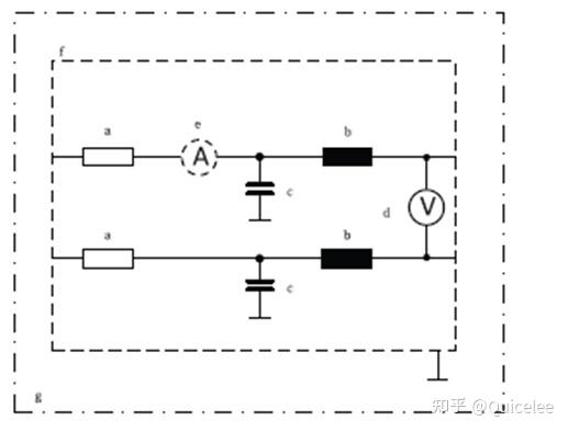 ISO21498及VW80300电动汽车EMC测试标准分析 - 知乎