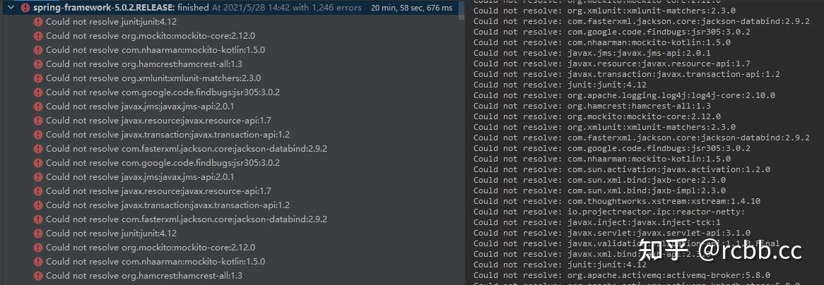 Spring源码下载&构建 - 知乎