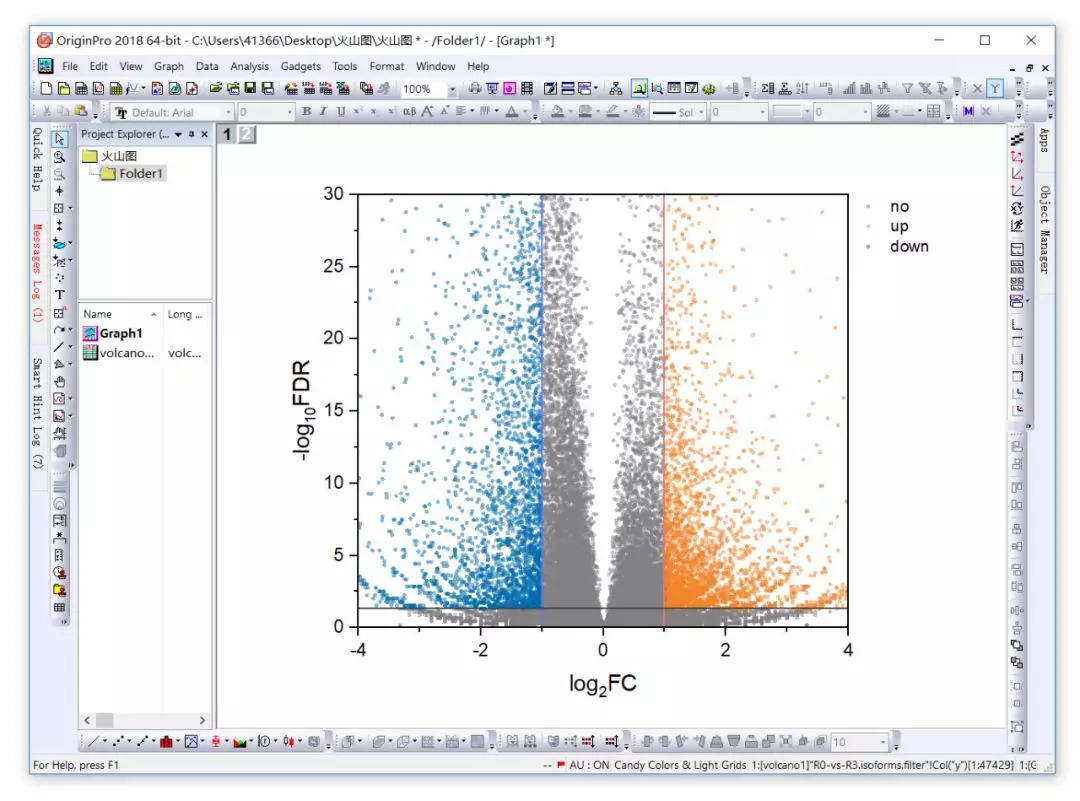 Graphpad Prism能不能画火山图？ - 知乎