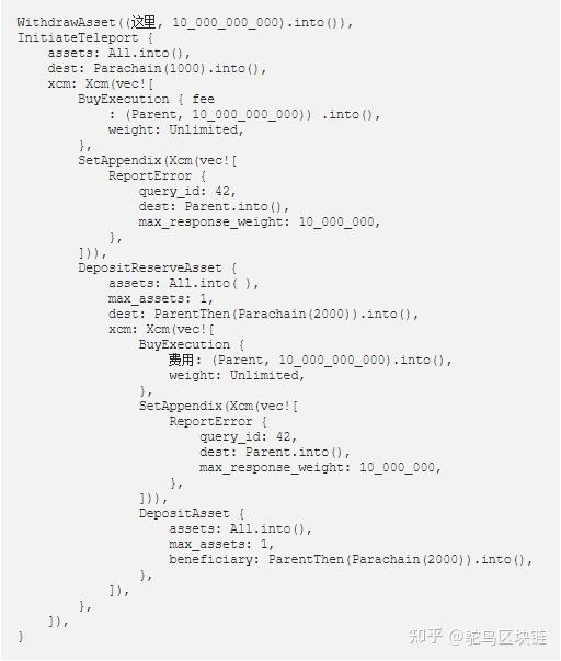 Gavin Wood：深入研究XCM底层设计和执行模型 - 知乎