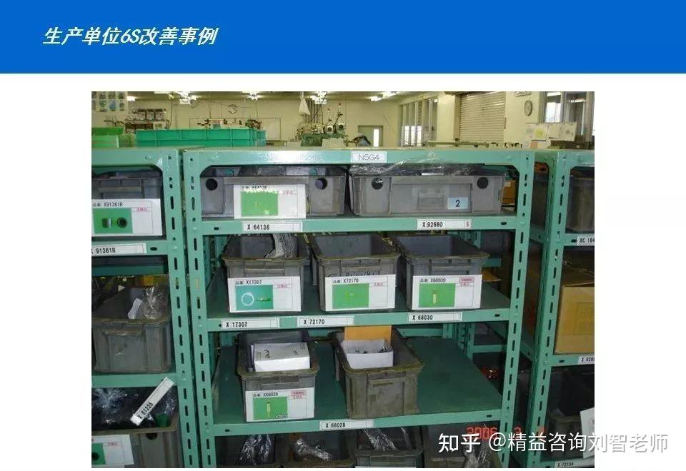 100张车间6S改善案例图，看看别人的车间 - 知乎