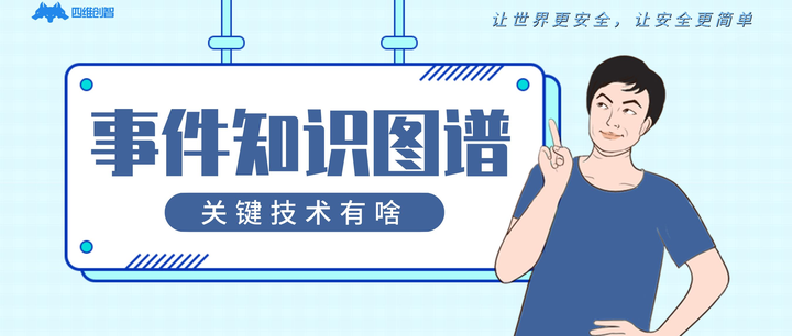 一篇文章告诉你，事件知识图谱核心关键技术有哪些？ - 知乎