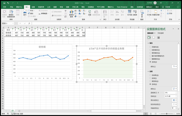 数据分析之excel和finebi报表可视化对比 - 知乎