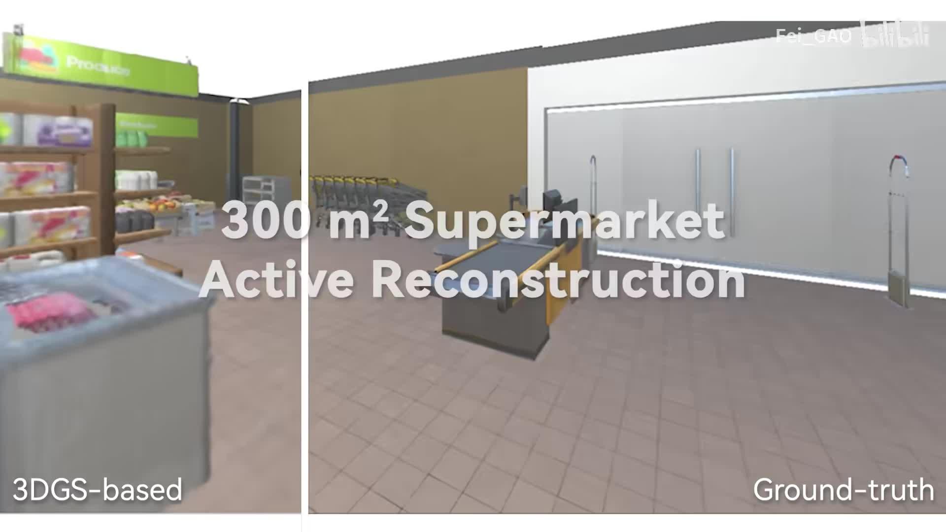 GS-Planner IROS2024 一种基于三维高斯溅射的主动高保真重建规划框架 - 知乎