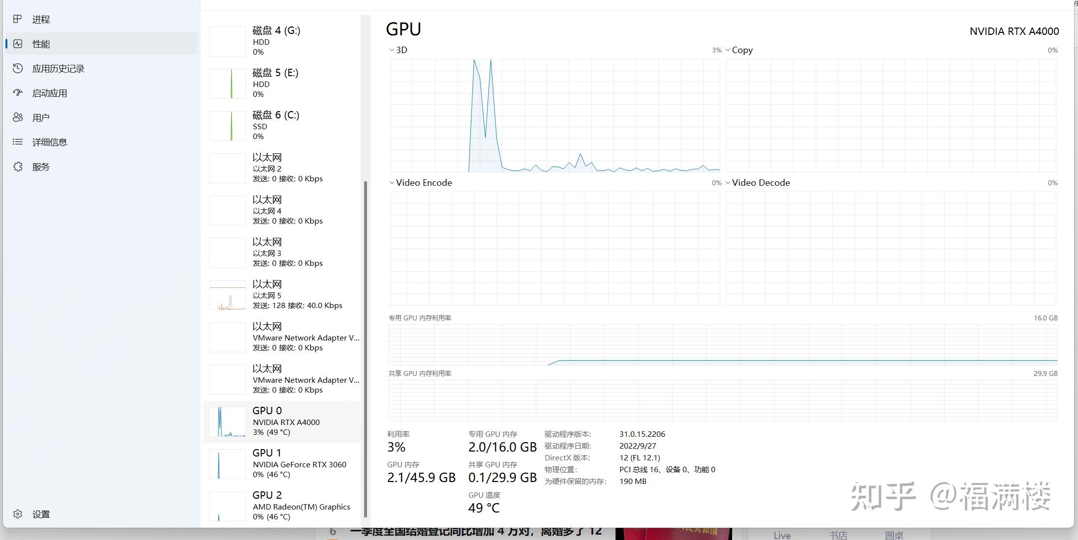 RTX A4000和即将发售的4060Ti 16G版本，哪个AI算力更强？ - 知乎