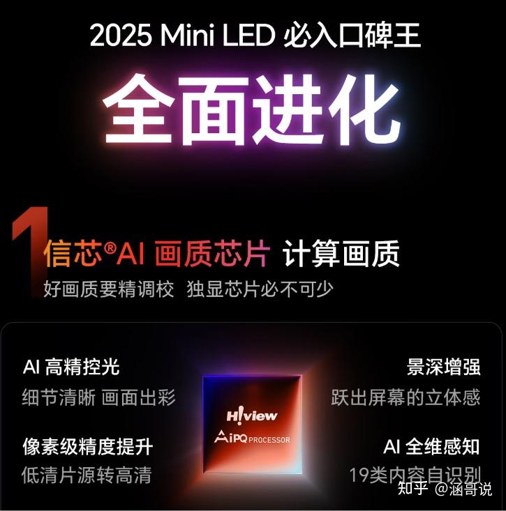 海信Mini LED电视怎么选？25年新款E5Q，E5Q Pro，E7N Pro，E8Q，E8Q Pro 怎么选？哪一款性价比高，一文解读！附真机实测视频！