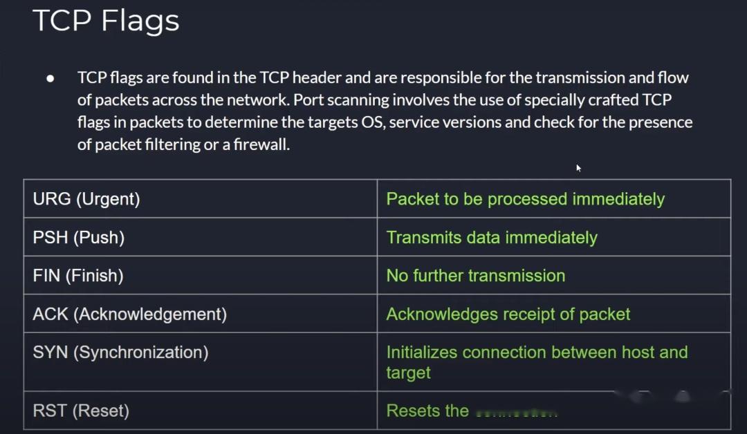 linux tcp trace mark - 知乎