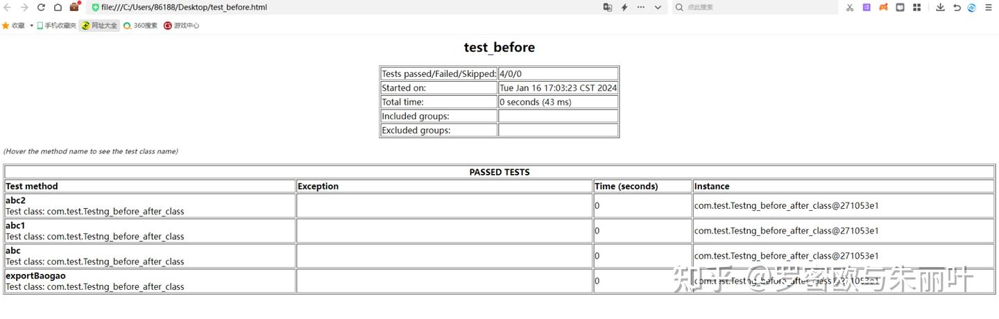 TestNG自动化测试框架实战详解 - 知乎