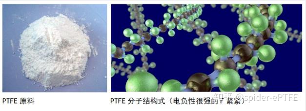 施柏德聚四氟乙烯（PTFE）及多孔PTFE烧结膜 SST PTFE and porous PTFE - 知乎