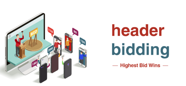 什么是Header Bidding - 知乎