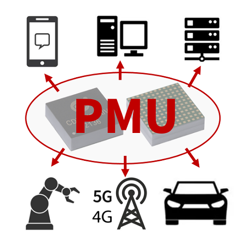 PMU芯片选型和替代 - 知乎