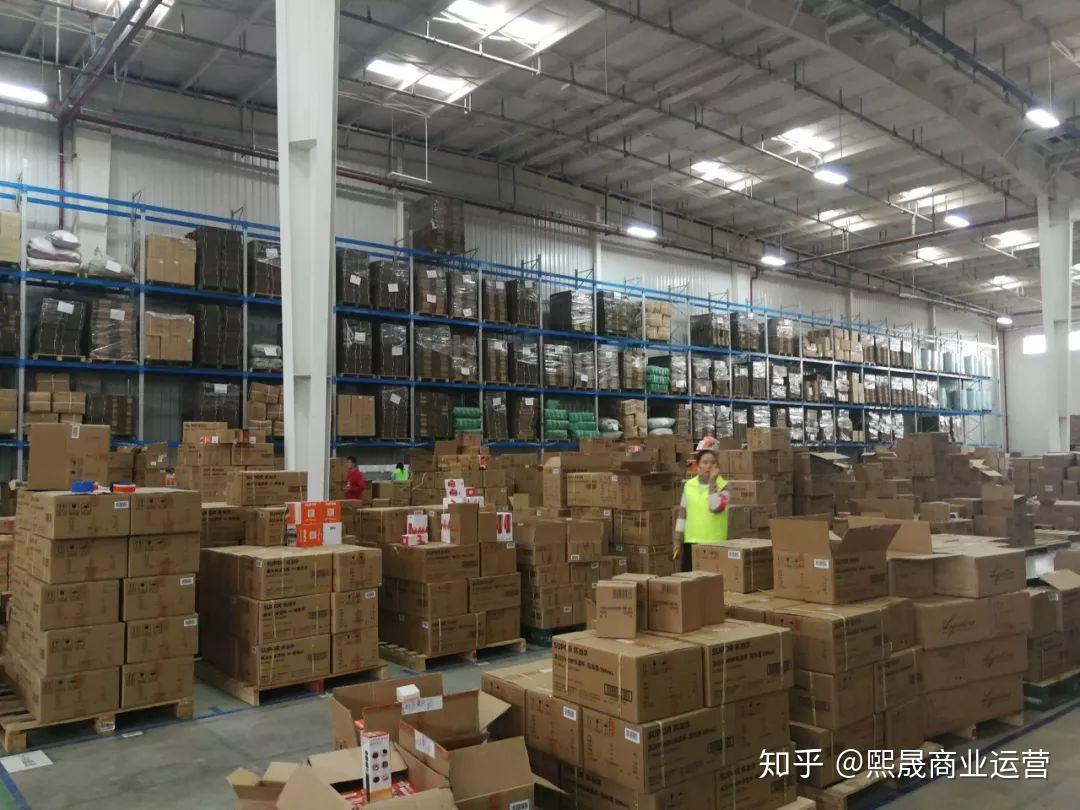 SHUNFENG EXPRESS | 供应链金融 SWOT 分析 - 知乎