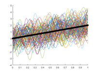 SuGaR: Surface-Aligned Gaussian Splatting for Efficient 3D Mesh ...