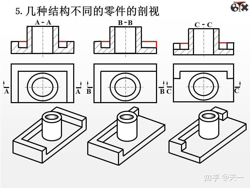 大一工程制图的六视图怎么画？ - 知乎