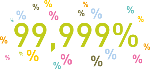 云存储中那么多“9”的来历（一）—— 持久性与可用性 - 知乎