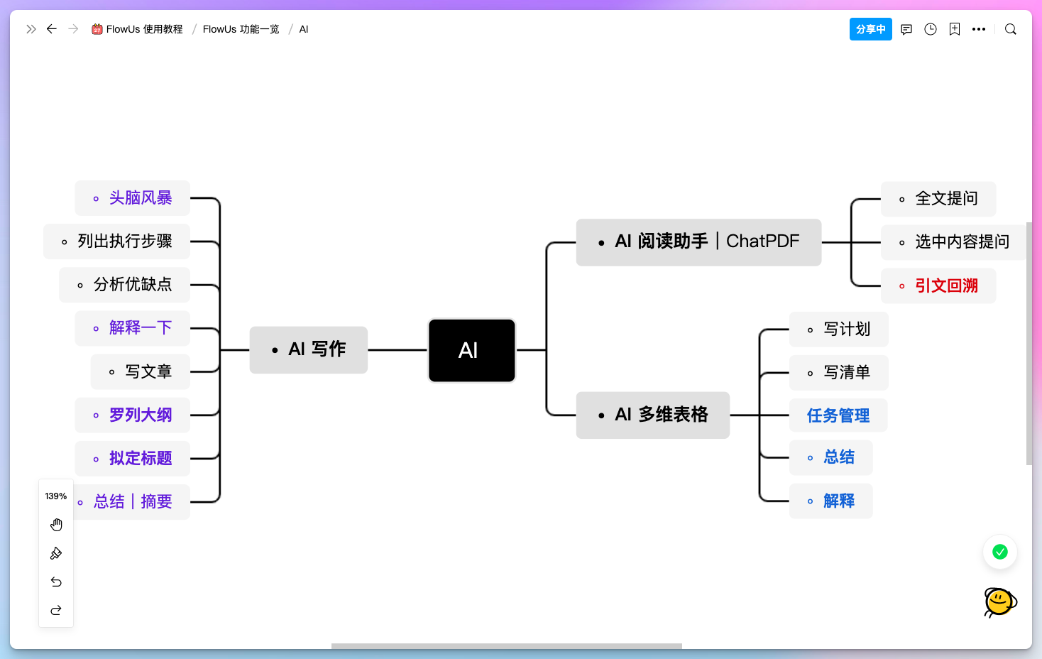 如何高效使用Notion、FlowUs、飞书等笔记软件多维表格的【表格视图/Table View】？ - 知乎
