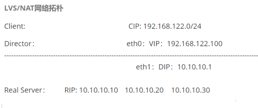 LVS-nat模式 - 知乎