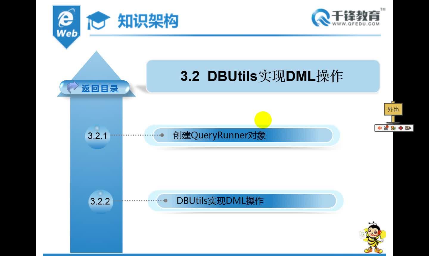 【千锋教育java Web开发实战】第3章 Dbutils工具包—初识dbutils、dbutils实现dml操作、dbutils的高级操作