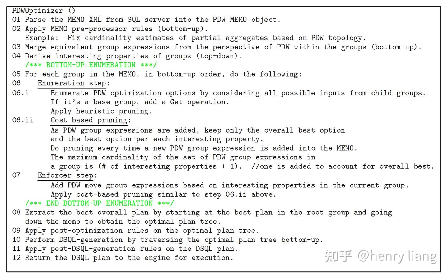Query Optimization in Microsoft SQL Server PDW - 知乎