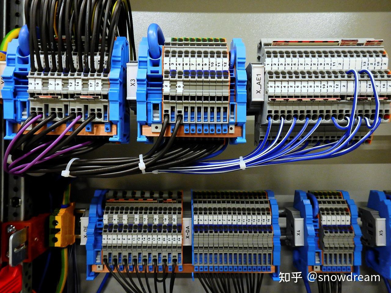 本人22岁，PLC调试是转上位机编程还是转嵌入式比较好? - 知乎