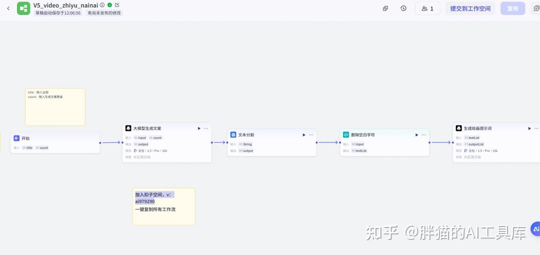 Coze智能体工作流+剪映：5分钟100个10w+治愈老奶奶系列视频，手把手教学！ - 知乎
