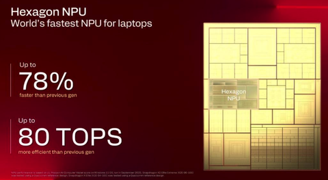 佐思汽车研究 - 知乎