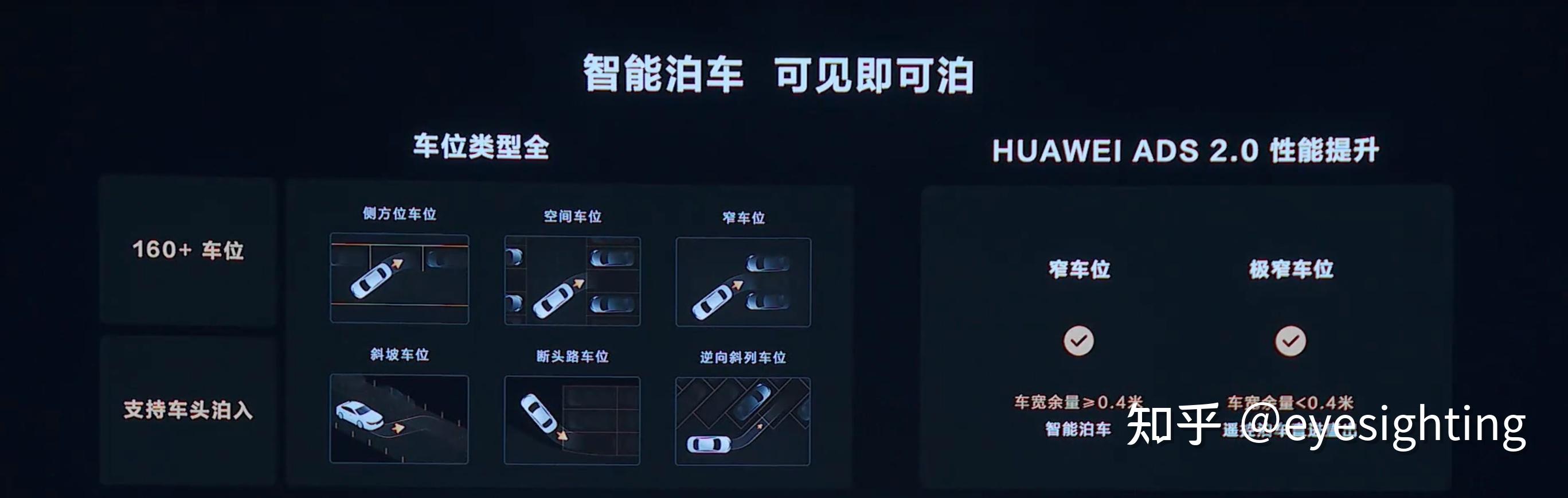 【智驾平台】自动驾驶计算&域控平台-华为 - 知乎