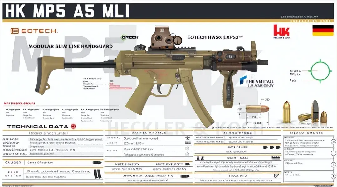 欢迎来到HK的世界 - 知乎