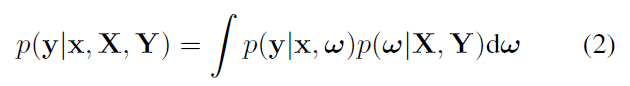 Dropout as a Bayesian Approximation论文阅读笔记 - 知乎