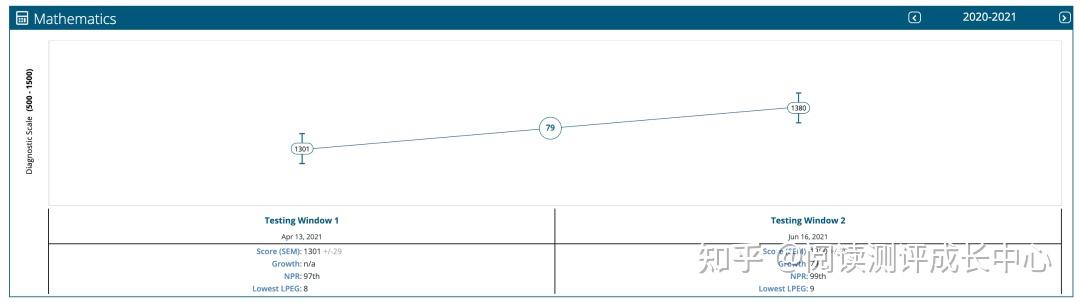 exact path 系统是什么？ - 知乎