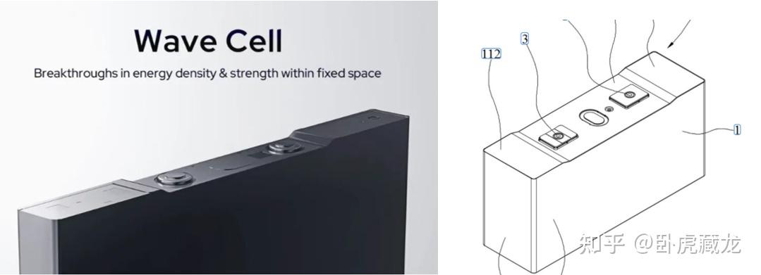 电池安全新纪元：宁德时代的NP3.0技术、WAVE电芯设计方案解析 - 知乎