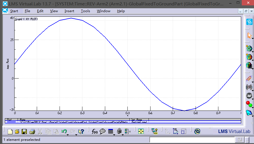 漫谈LMS Virtual.Lab Motion 在汽车行业中的应用 - 知乎