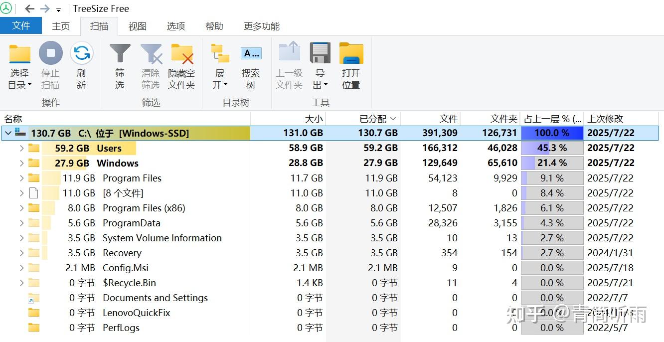 C盘APPData目录如何清理，目前占用了几十G？ - 知乎