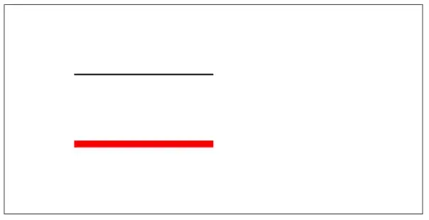 JavaScript全解析——canvas 入门（上） - 知乎