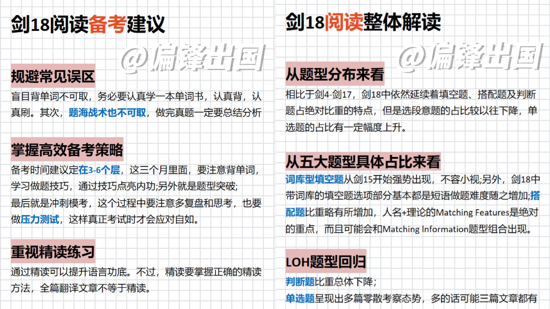 Test2已更新：剑18 解析完整版免费领！！！完整高清PDF+音频+原创深度解析（解析陆续更新ing） - 知乎