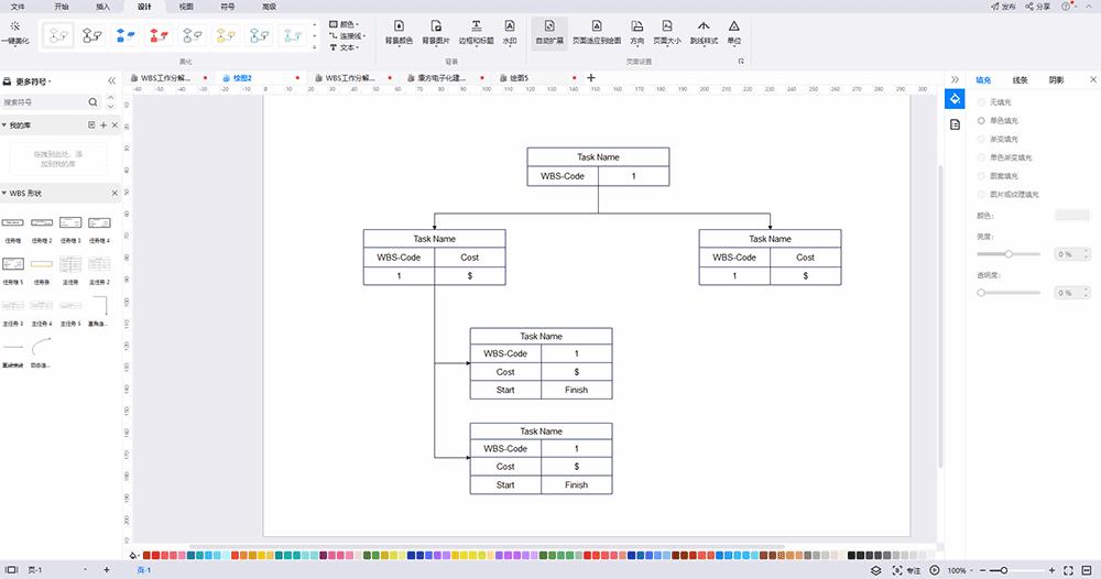 如何做好WBS（Work Breakdown Structure）？ - 知乎