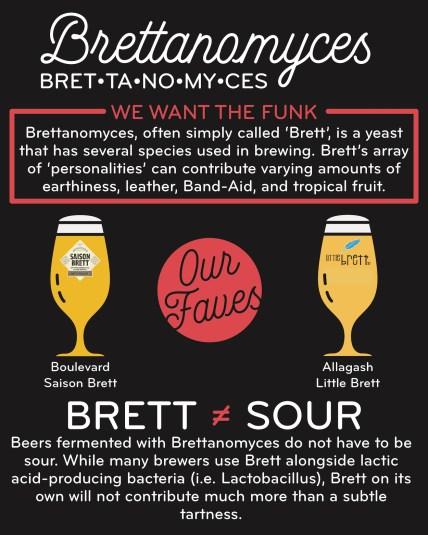 Brettanomyces 酒香酵母属 - 知乎