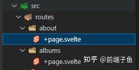 SvelteKit 初学者入门实践指南 (1) - 知乎